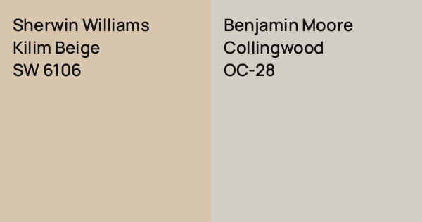 Sherwin Williams Kilim Beige vs. Benjamin Moore Collingwood comparison