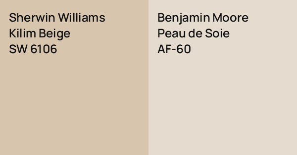 Sherwin Williams Kilim Beige vs. Benjamin Moore Peau de Soie comparison