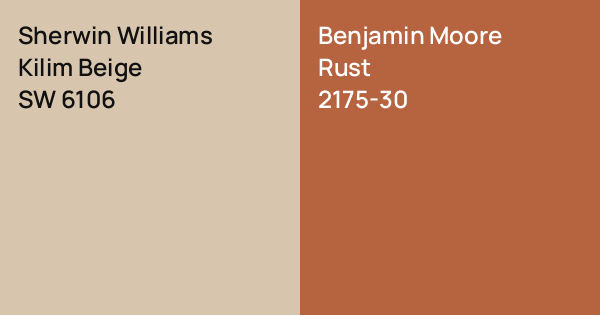 Sherwin Williams Kilim Beige vs. Benjamin Moore Rust comparison