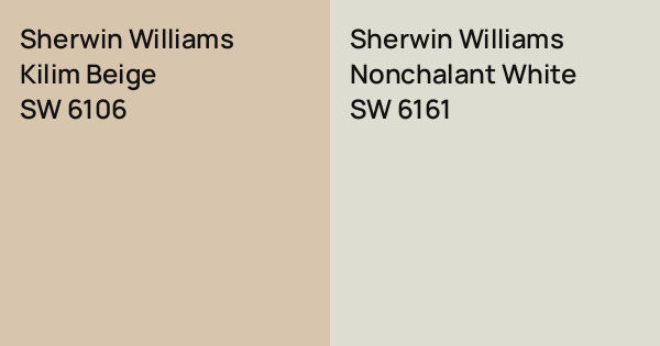 Sherwin Williams Kilim Beige vs. Sherwin Williams Nonchalant White ...