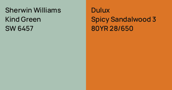 Sherwin Williams Kind Green vs. Dulux Spicy Sandalwood 3 comparison