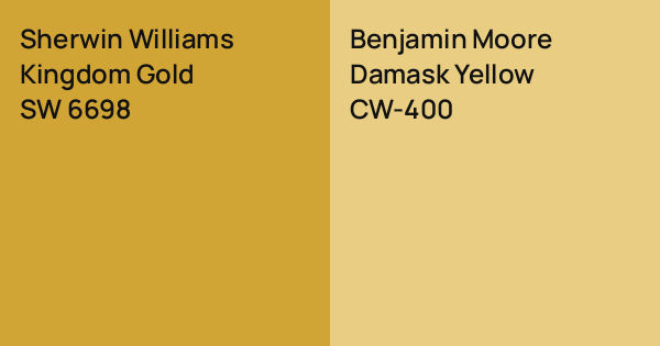 Sherwin Williams Kingdom Gold vs. Benjamin Moore Damask Yellow comparison