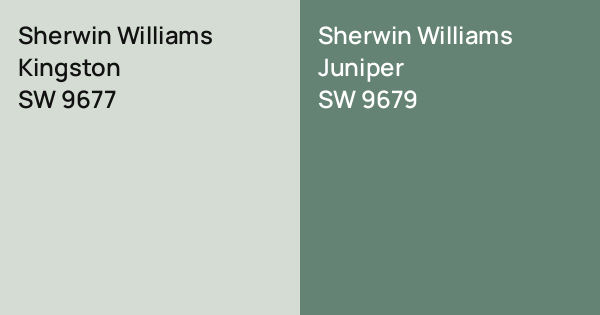 Sherwin Williams Kingston vs. Sherwin Williams Juniper comparison