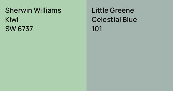 Sherwin Williams Kiwi vs. Little Greene Celestial Blue comparison
