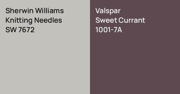 Sherwin Williams Knitting Needles vs. Valspar Sweet Currant comparison