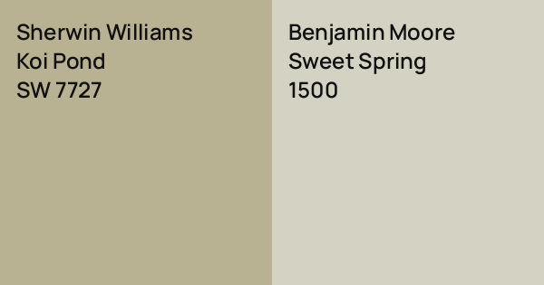 Sherwin Williams Koi Pond vs. Benjamin Moore Sweet Spring comparison