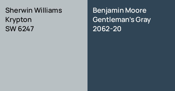 Sherwin Williams Krypton vs. Benjamin Moore Gentleman's Gray comparison