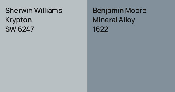 Sherwin Williams Krypton vs. Benjamin Moore Mineral Alloy comparison
