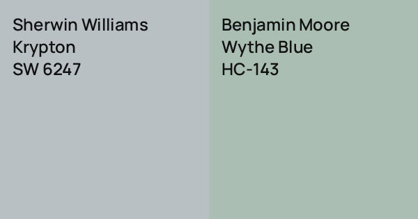 Sherwin Williams Krypton vs. Benjamin Moore Wythe Blue comparison