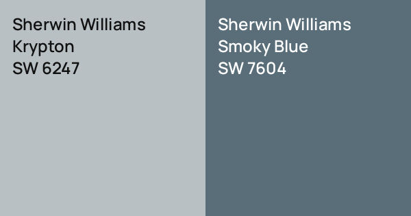 Sherwin Williams Krypton vs. Sherwin Williams Smoky Blue comparison