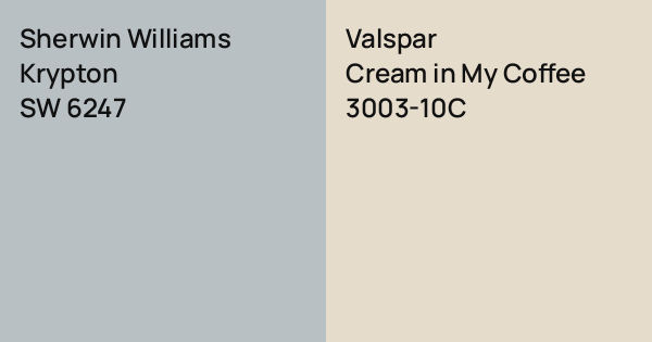 Sherwin Williams Krypton vs. Valspar Cream in My Coffee comparison