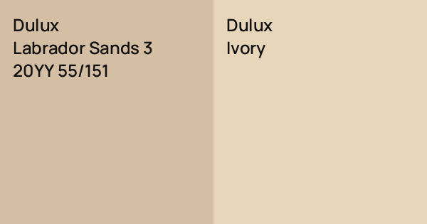 Dulux Labrador Sands 3 vs. Dulux Ivory comparison