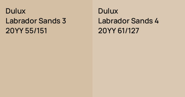 Dulux Labrador Sands 3 vs. Dulux Labrador Sands 4 comparison