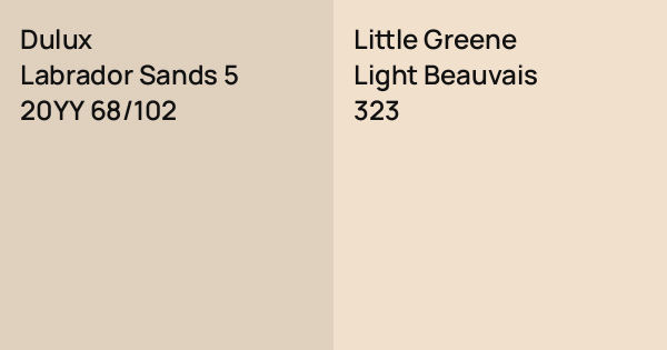 Dulux Labrador Sands 5 vs. Little Greene Light Beauvais comparison
