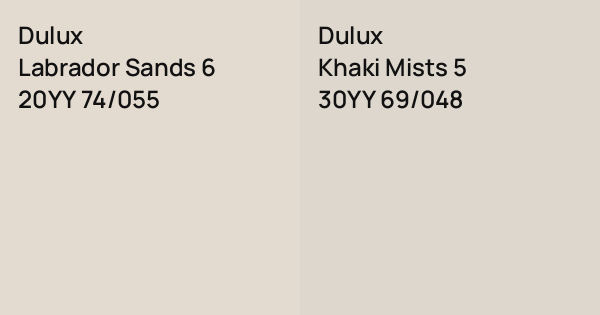 Dulux Labrador Sands 6 vs. Dulux Khaki Mists 5 comparison