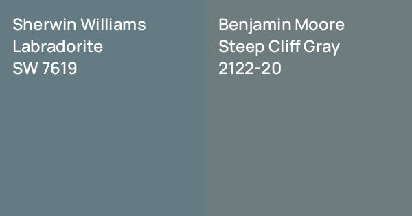 Sherwin Williams Labradorite vs. Benjamin Moore Steep Cliff Gray comparison