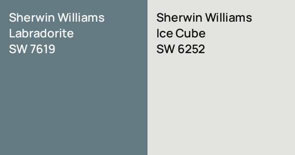 Sherwin Williams Labradorite vs. Sherwin Williams Ice Cube comparison