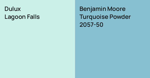 Dulux Lagoon Falls vs. Benjamin Moore Turquoise Powder comparison