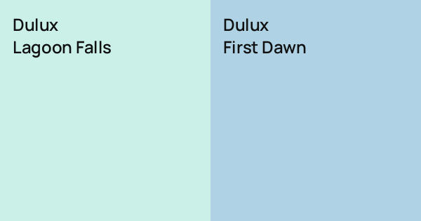Dulux Lagoon Falls vs. Dulux First Dawn comparison