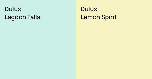 Dulux Lagoon Falls vs. Dulux Lemon Spirit comparison