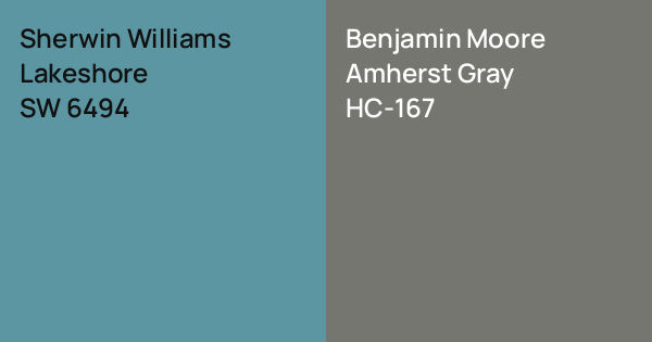 Sherwin Williams Lakeshore vs. Benjamin Moore Amherst Gray comparison