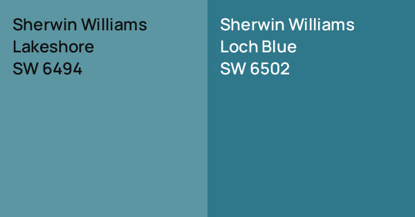 Sherwin Williams Lakeshore vs. Sherwin Williams Loch Blue comparison