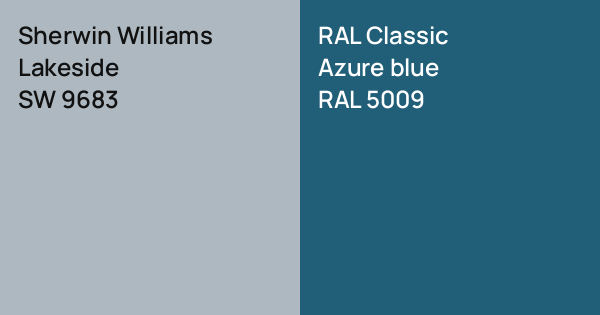 Sherwin Williams Lakeside vs. RAL Classic Azure blue comparison