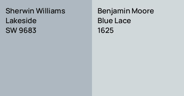 Sherwin Williams Lakeside vs. Benjamin Moore Blue Lace comparison