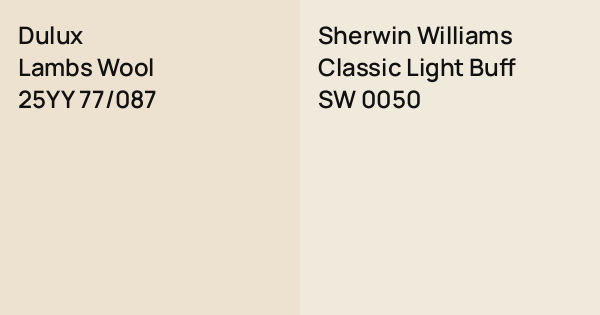 Dulux Lambs Wool vs. Sherwin Williams Classic Light Buff comparison