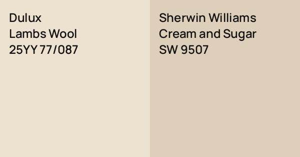 Dulux Lambs Wool vs. Sherwin Williams Cream and Sugar comparison