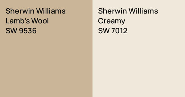 Sherwin Williams Lamb's Wool vs. Sherwin Williams Creamy comparison
