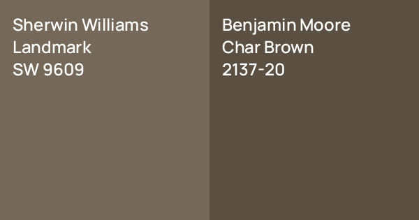 Sherwin Williams Landmark vs. Benjamin Moore Char Brown comparison