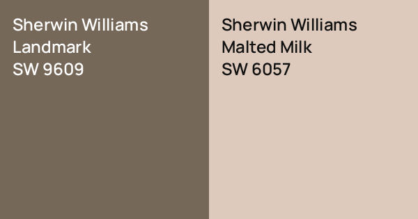 Sherwin Williams Landmark vs. Sherwin Williams Malted Milk comparison