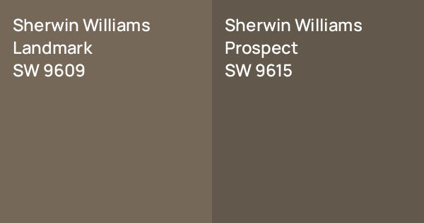 Sherwin Williams Landmark vs. Sherwin Williams Prospect comparison