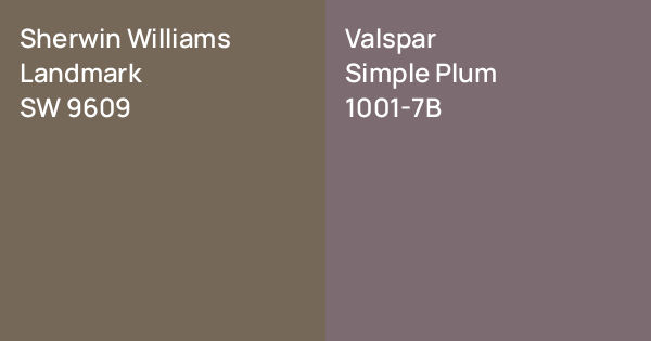 Sherwin Williams Landmark vs. Valspar Simple Plum comparison