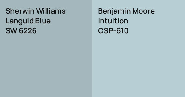 Sherwin Williams Languid Blue vs. Benjamin Moore Intuition comparison