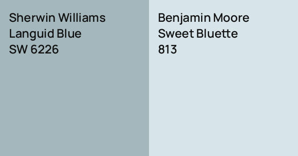 Sherwin Williams Languid Blue vs. Benjamin Moore Sweet Bluette comparison