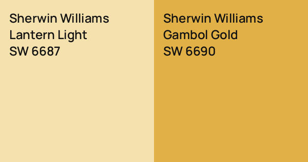 Sherwin Williams Lantern Light vs. Sherwin Williams Gambol Gold comparison