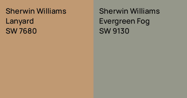 Sherwin Williams Lanyard vs. Sherwin Williams Evergreen Fog comparison