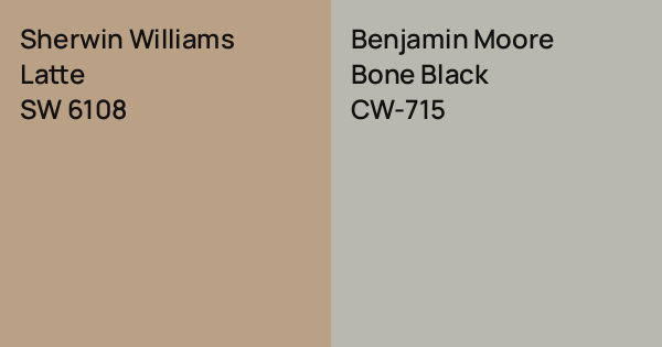Sherwin Williams Latte vs. Benjamin Moore Bone Black comparison