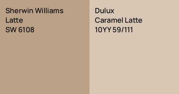 Sherwin Williams Latte vs. Dulux Caramel Latte comparison