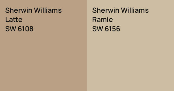 Sherwin Williams Latte vs. Sherwin Williams Ramie comparison