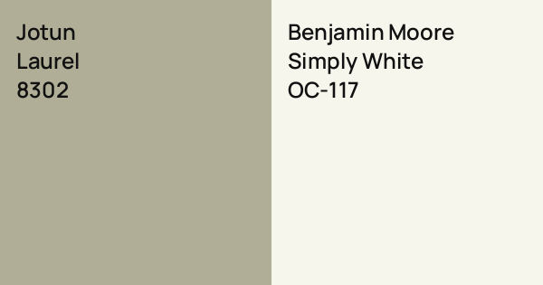 Jotun Laurel vs. Benjamin Moore Simply White comparison
