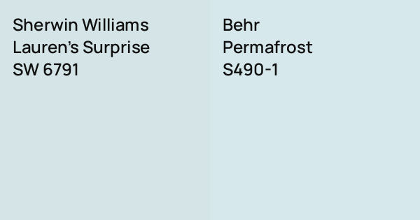 Sherwin Williams Lauren's Surprise vs. Behr Permafrost comparison