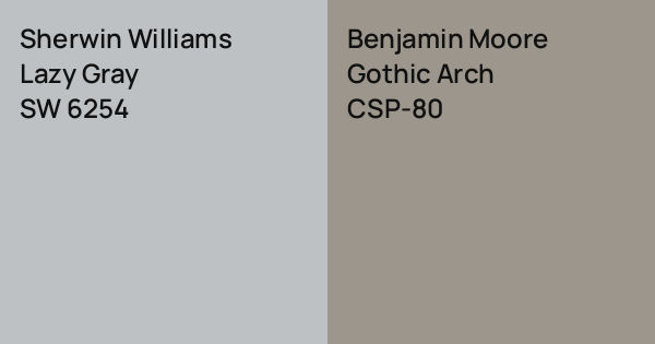 Sherwin Williams Lazy Gray vs. Benjamin Moore Gothic Arch comparison