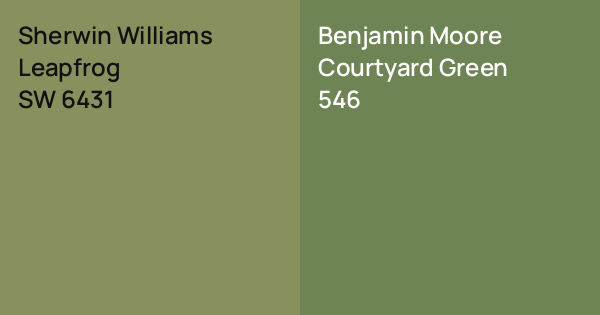 Sherwin Williams Leapfrog vs. Benjamin Moore Courtyard Green comparison
