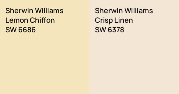 Sherwin Williams Lemon Chiffon vs. Sherwin Williams Crisp Linen comparison