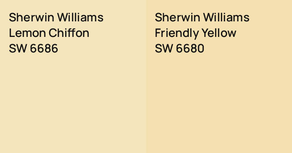 Sherwin Williams Lemon Chiffon vs. Sherwin Williams Friendly Yellow ...