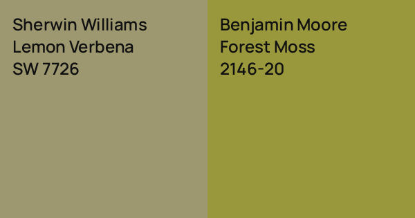 Sherwin Williams Lemon Verbena vs. Benjamin Moore Forest Moss comparison