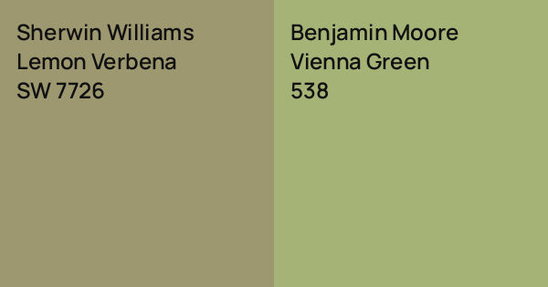 Sherwin Williams Lemon Verbena vs. Benjamin Moore Vienna Green comparison